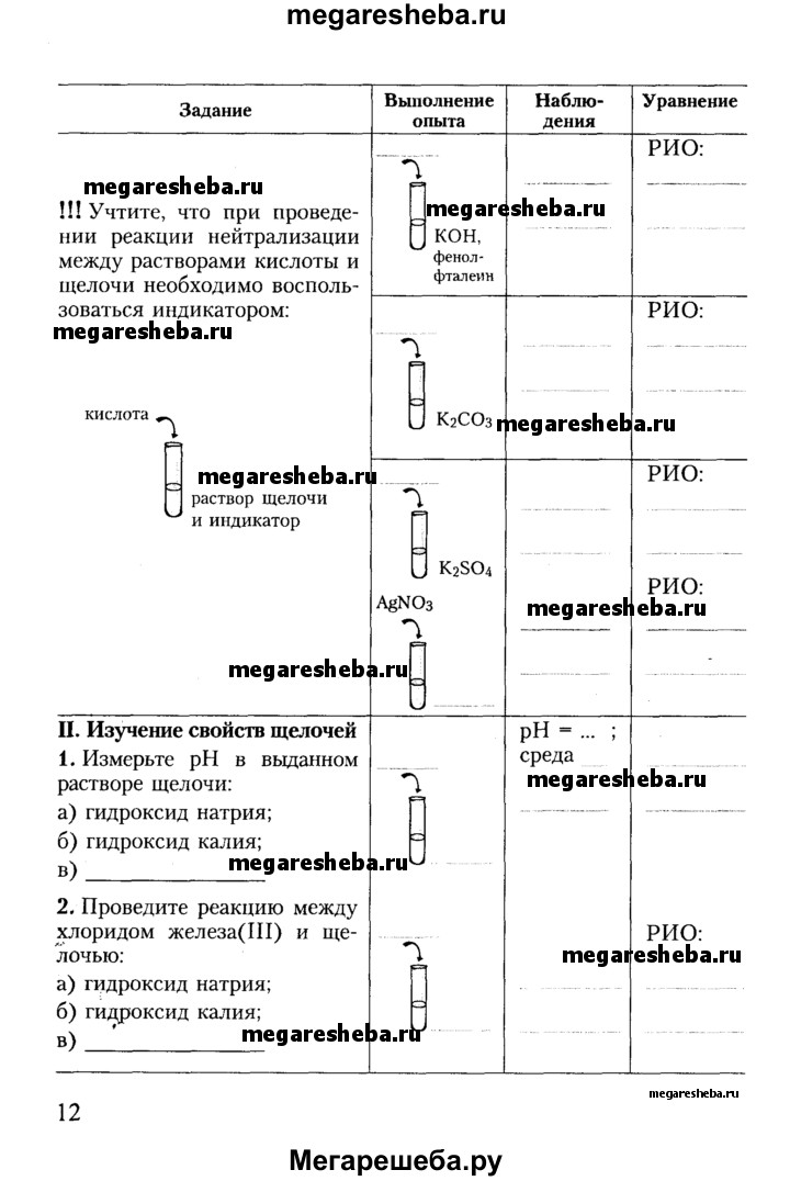 Практические работы 7 гдз по химии 10 класс Борушко химический